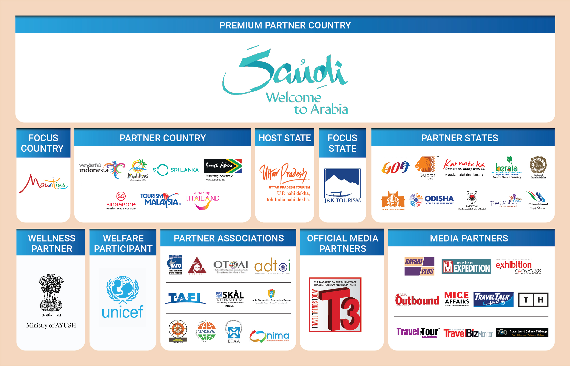 Travel Exhibition | Tourism Fair India | February 25-27